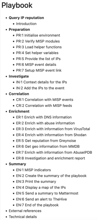 Shodan (@shodan@mastodon.shodan.io) - Mastodon